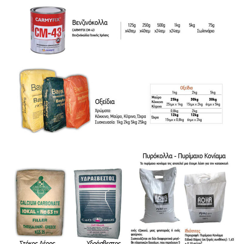 Εμπόριο - Roumen